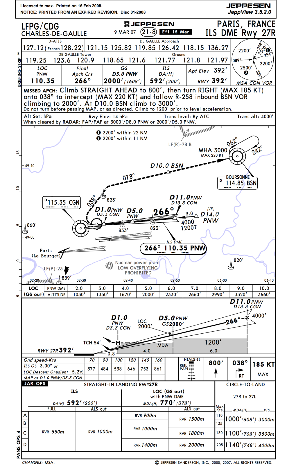 Mainlander飛行日誌: 臺灣桃園 RCTP → 巴黎戴高樂 LFPG