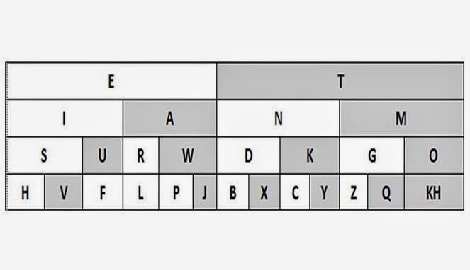 Vivi Serila: SANDI MORSE