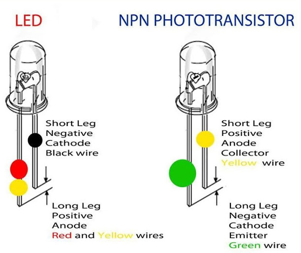 Electrical and Electronics Engineering: LED and NPN Phototransistor