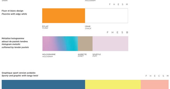 FASHION VIGNETTE: TRENDS // PECLERS - COLOR TREND . SS 2019