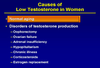 Health & Fitness: Low Testosterone in Women