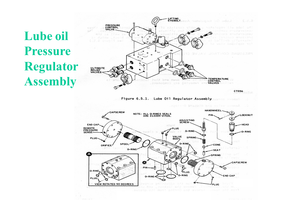 Centaur Gas Turbine Compressor Operation and Maintenance