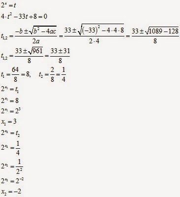 Matematika za poneti: Eksponencijalne jednačine - primer 2