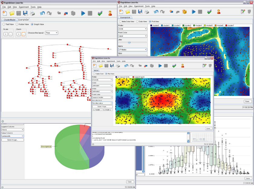 Herramientas Data Mining