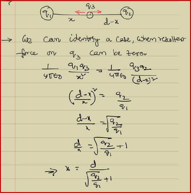 Electric Charge and Electric Force | IIT JEE and NEET Physics