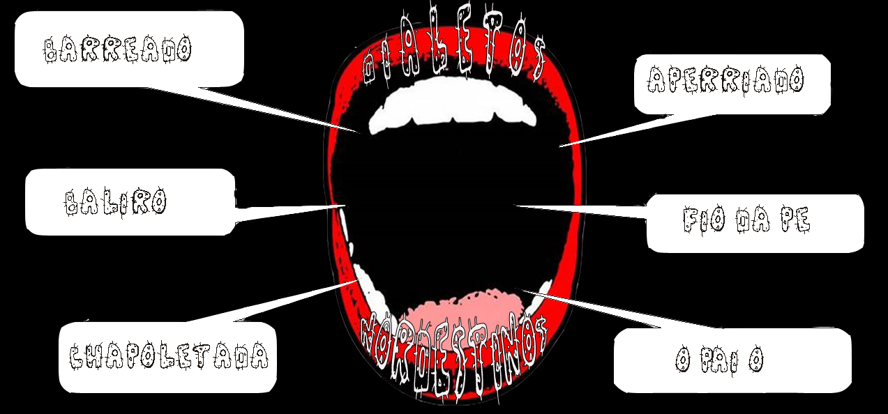 Dialetos do: Conhecendo melhor os dialetos!