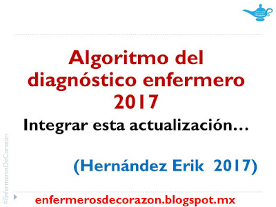 Enfermeros de Corazón: Cómo escribir diagnósticos enfermeros: Formato ...