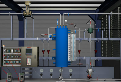 Cours Régulateur PID - génie électronique