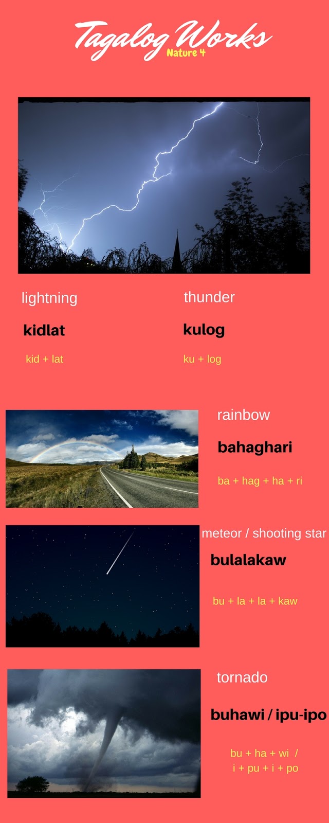 Weather, Nature and Natural Disasters in Tagalog