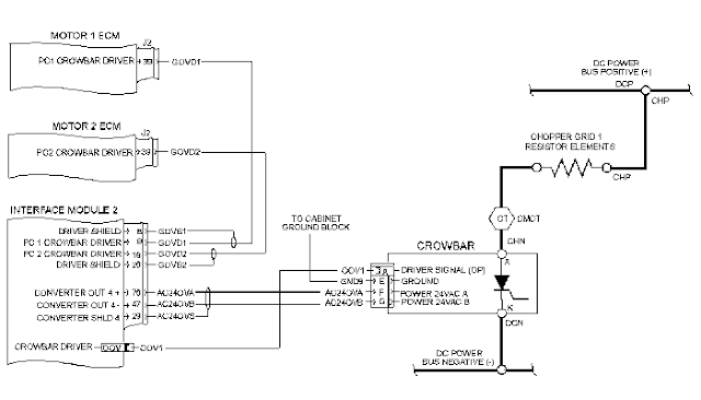 795F AC Off-Highway Truck Electric : Chopper Module, Retarding ...