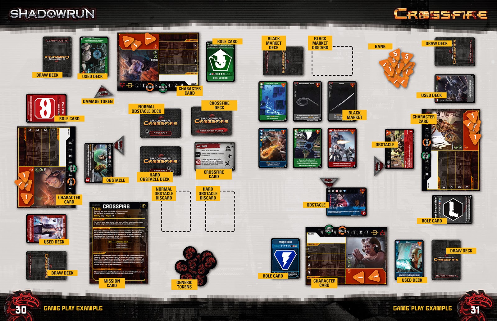 Rob Heinsoo: Shadowrun Crossfire Table View