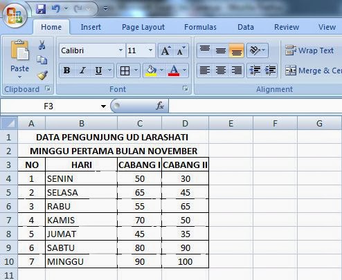 MICROSOFT EXCEL "MEMBUAT DATA STATISTIKA DIAGRAM" | HELLO WORLD