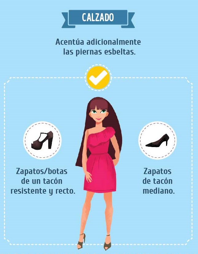 Rachel´s Fashion Room: Cómo elegir tu ropa según tu silueta: figura ...