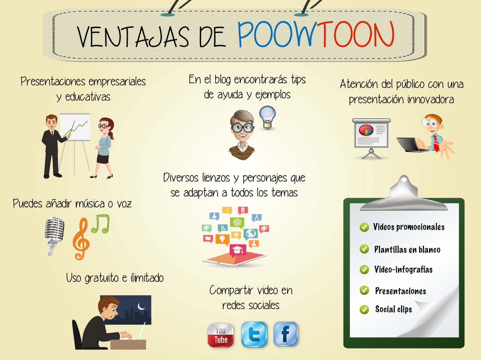 POWTOON: VENTAJAS DE USAR POWTOON