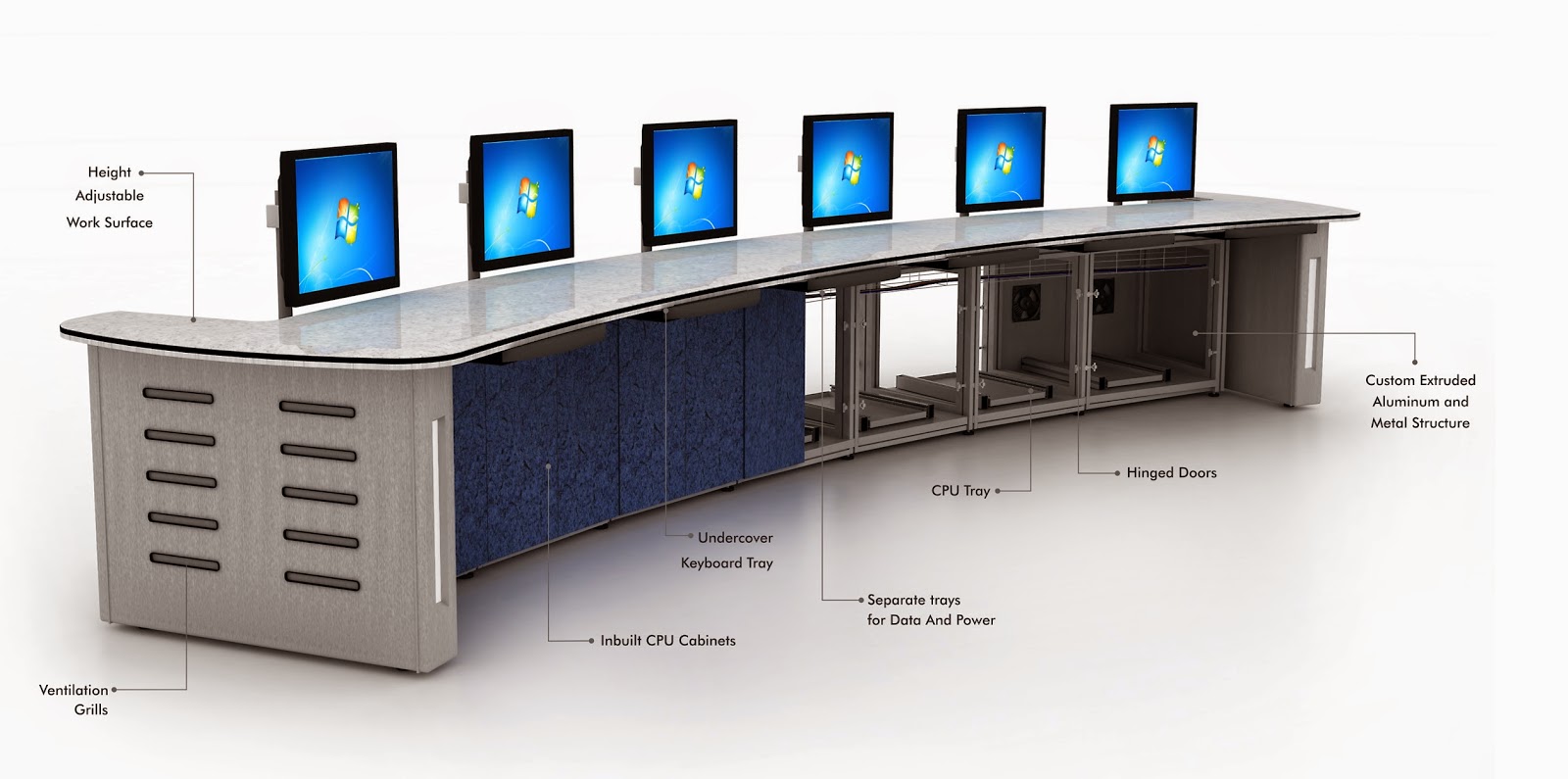 Pyrotech Workspace Solutions: Workspace Control Room Consoles