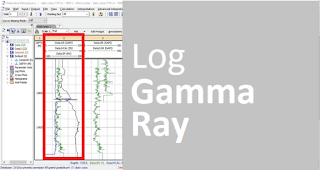 Tentang Log Gamma Ray