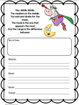 Hey Diddle Diddle Mean, Mode, and Median | RUNDE'S ROOM