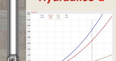 2 Drilling Apps for oil industry