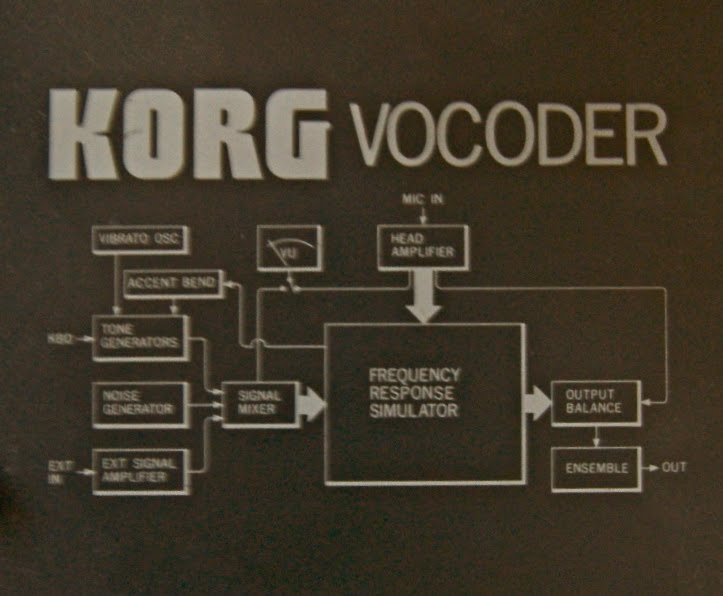 Astronauta Pinguim: Korg VC-10 vocoder (text in english)