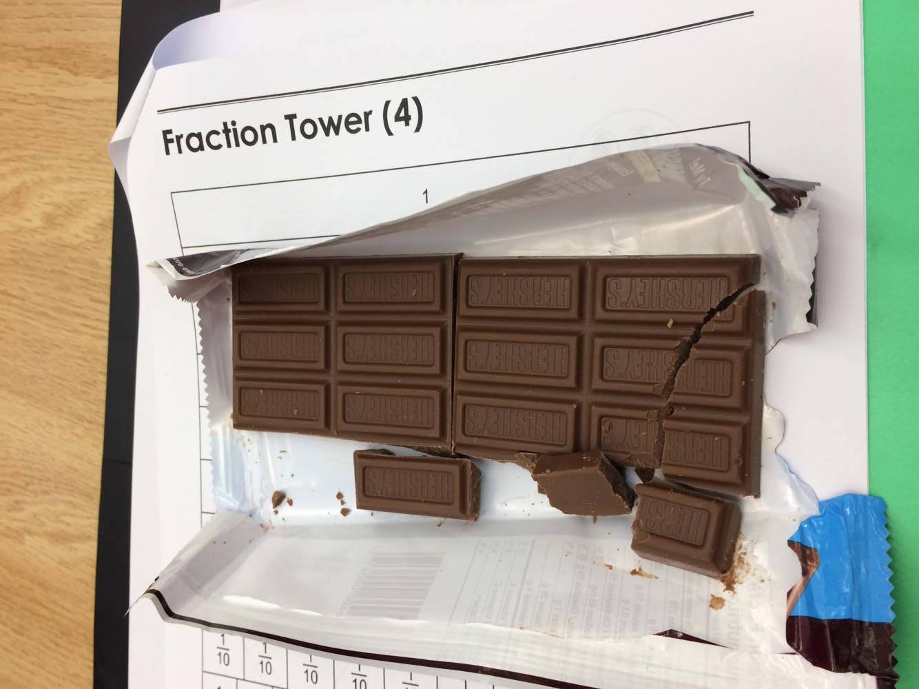 Junior/Intermediate Math: Introduction to Fractions!