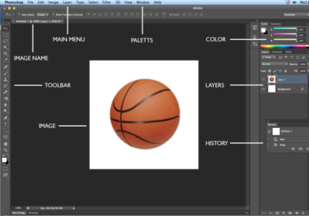 Interface Layout in Adobe photoshop cs6