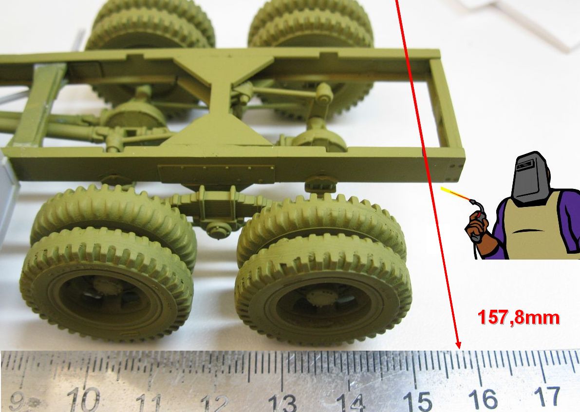 Panzerserra Bunker- Military Scale Models in 1/35 scale: Studebaker US6 ...