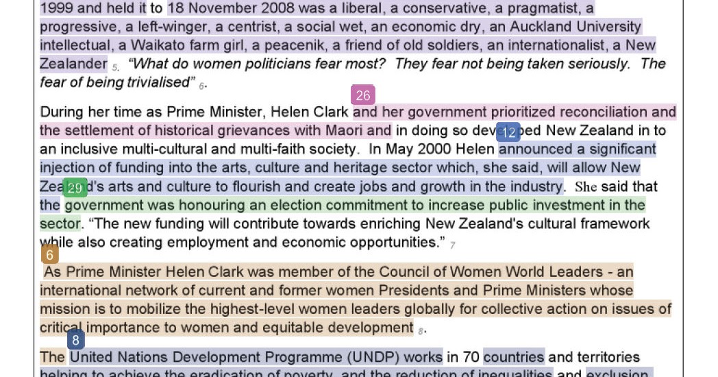 Sam Young: Why paraphrasing is important in academic writing