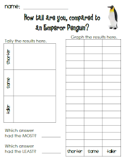 First Grade Garden: Penguins, Penguins, Everywhere!