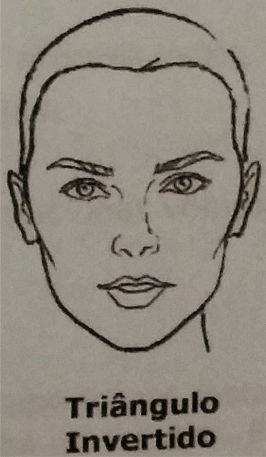 Jackeline Pain Consultoria de Imagem e Personal Stylist: 9 Tipos de ...