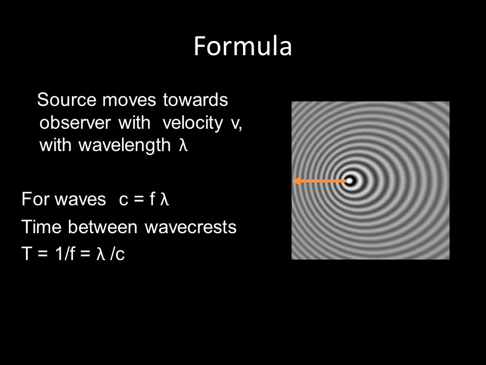 Mr Lloyd's Interactive Board: Doppler Effect, ultrasound, medical imaging