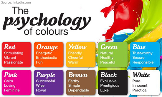 ShoppersChannel: Is Happiness Connected to Colors?