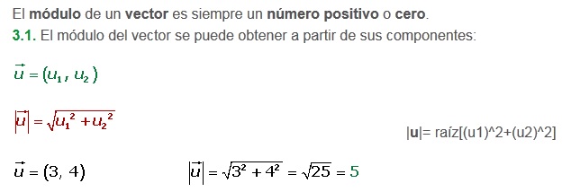 FISICA VECTORES 2015: MODULO DE UN VECTOR