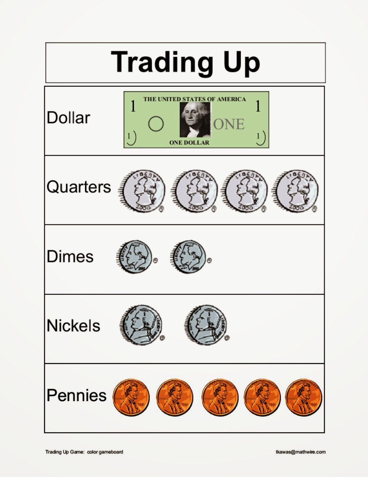 Second Grade Signpost: Money Madness {Part Two} and a {Freebie}