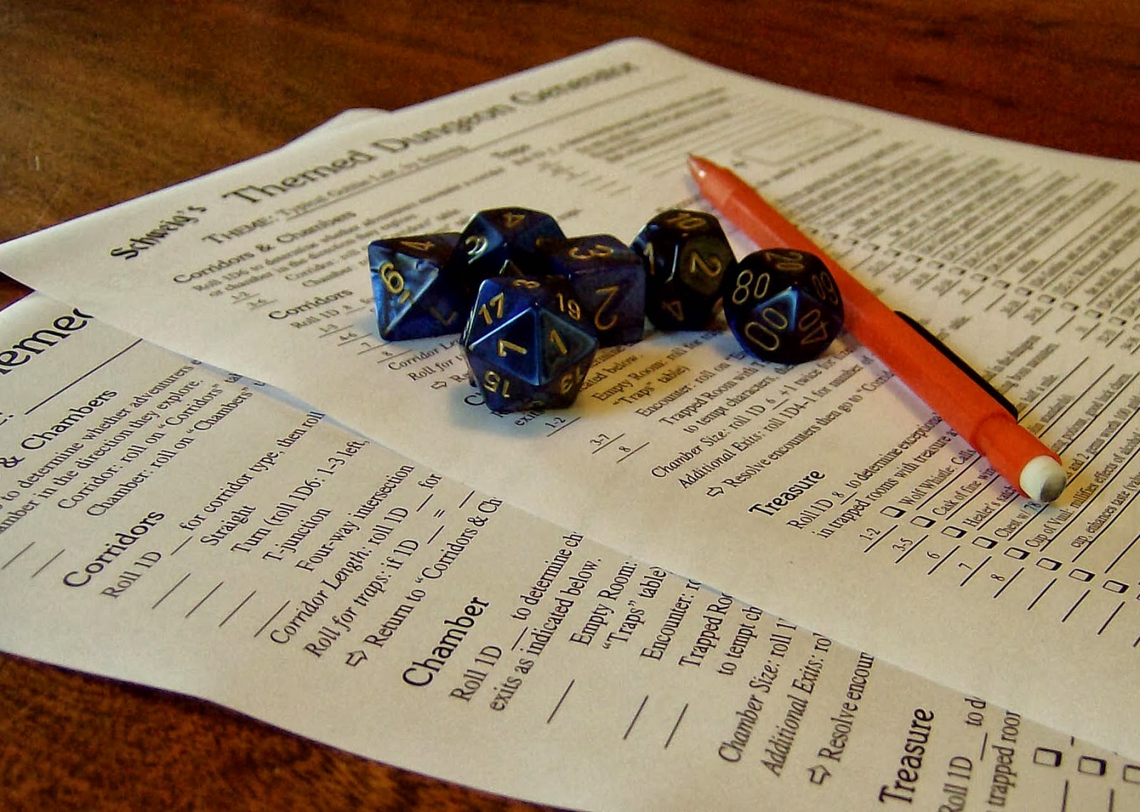 Schweig's Game Design Journal: Revisiting the Random Dungeon with Themes