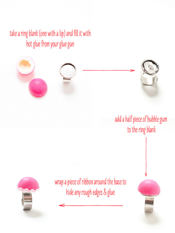 Una chuche es para siempre ∞ ♥ | Miss Peguitos: blog Eco-Friendly y ...