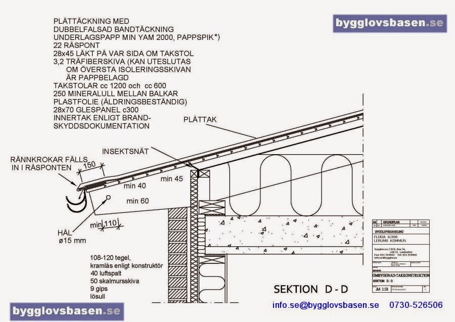 BYGGLOVSBASEN: BYGGLOVSRITNINGAR - TILLBYGGNAD TAK - TAKRITNING ...