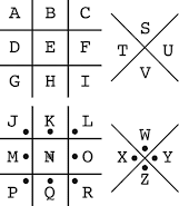 The QUEST Code: The Caesar Cipher
