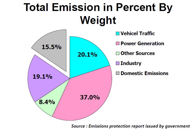 Latest Cars and Bikes News | Car and bike news in India | Automobile Duniya