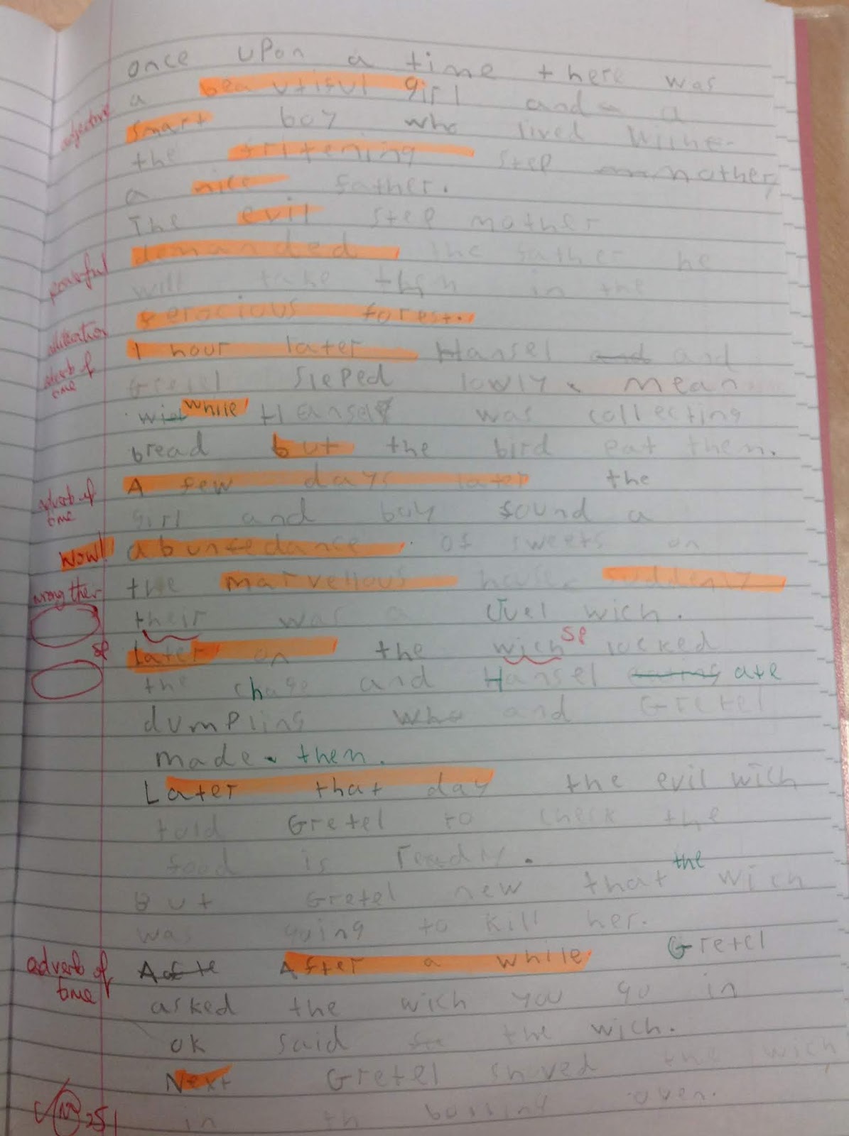 Suttons Primary School: Big Write - 2NL