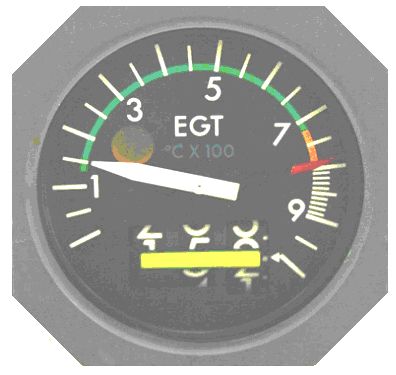 Basic Electrical Engineering - Aviation Instruments - Knowledge Zone ...