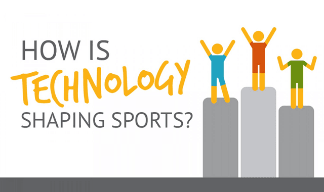 How is Technology Shaping Sports? #infographic - Visualistan