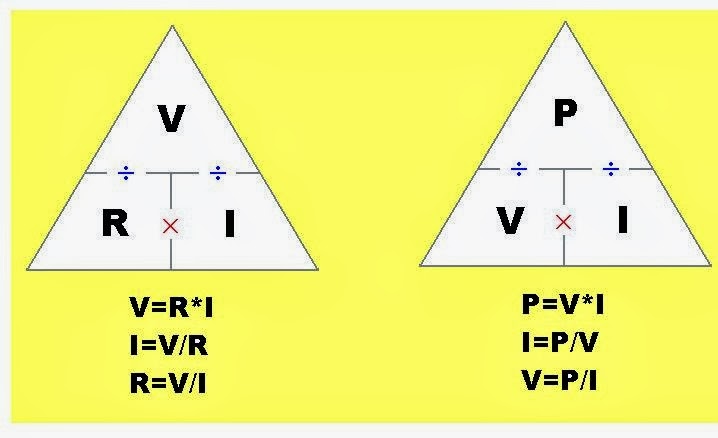 BLOG - Dúvidas técnicas - eletricidade