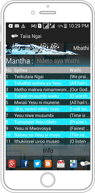 Mbathi sya kumutaiia Ngai: Singing to my favorite Kamba Hymn, Usini wa ...