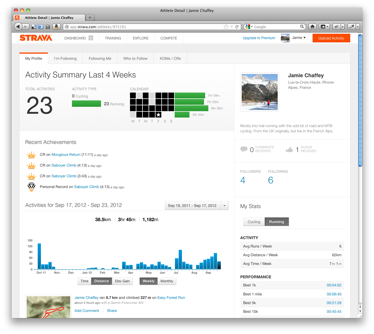 Strava 100 Mile Trail Challenge – Trail Running in the French Alps