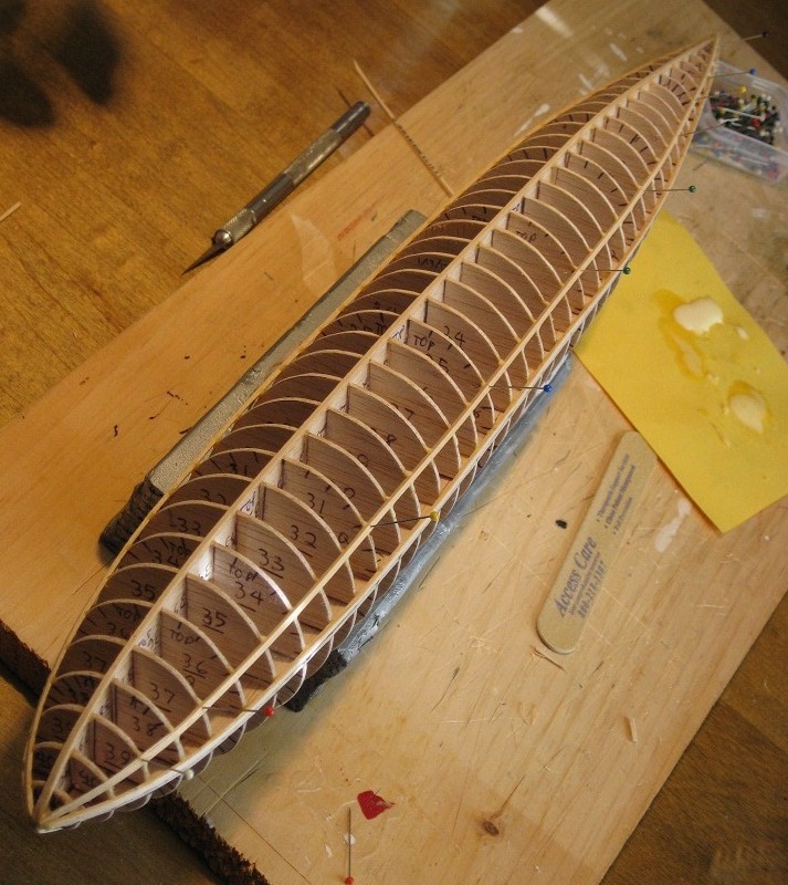 Jim's Junk!: R-34 scale model project... Running the longitudinal ...