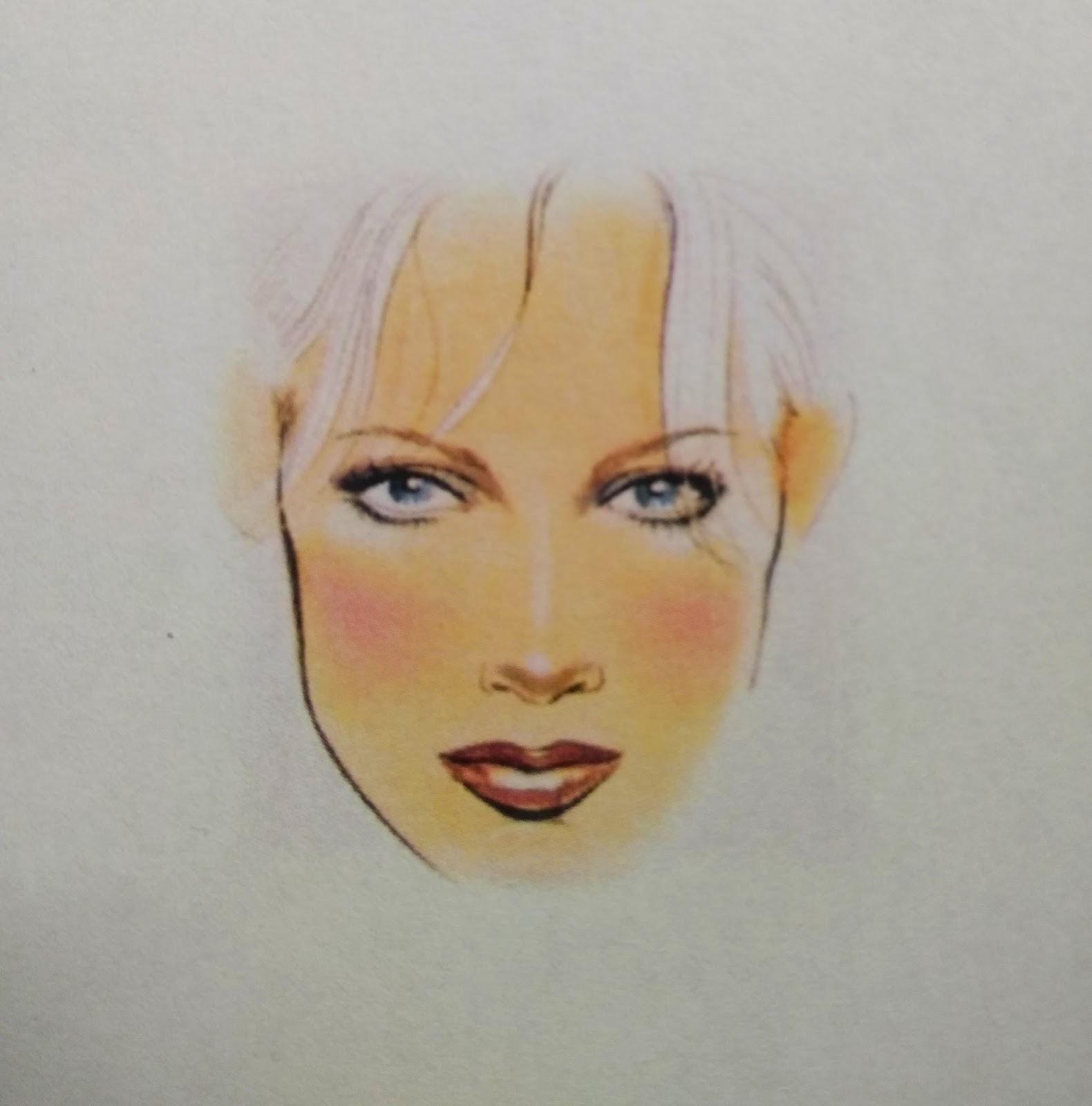 Corrección nariz y mentón