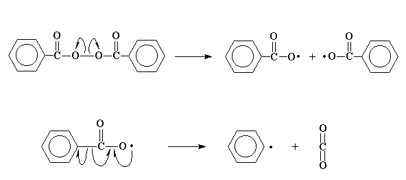 savvy-chemist: Hydrocarbons (6) Free Radical Addition Polymerisation