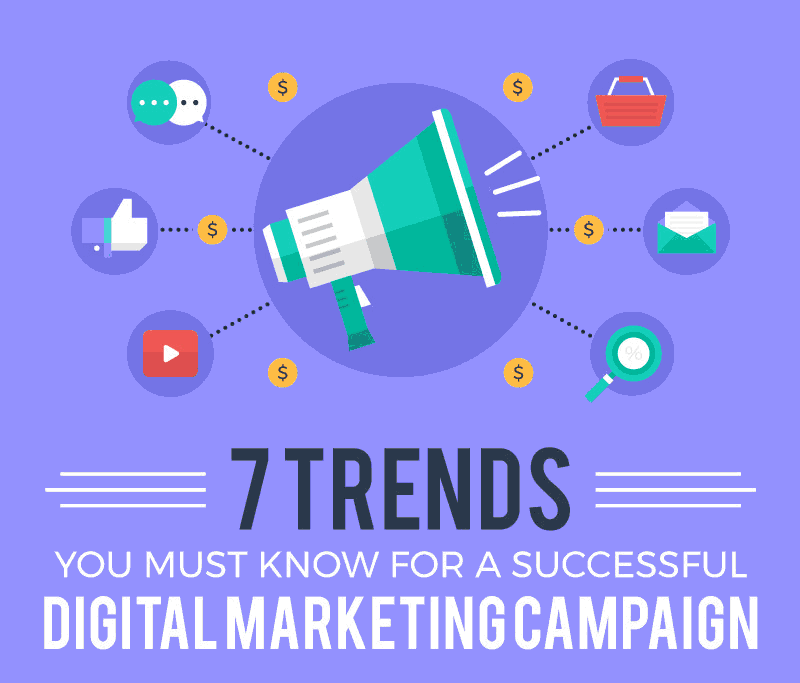 Top 7 Digital Marketing Trends That Business Owners Should Follow ...