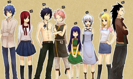 Galeri Karakter Anime Dalam Height Charts