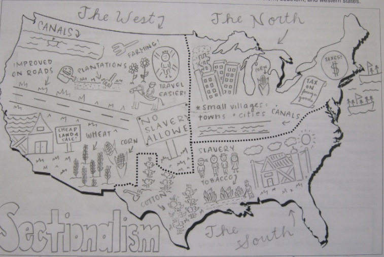 Mr Gray History: Student Work - Sectionalism Posters